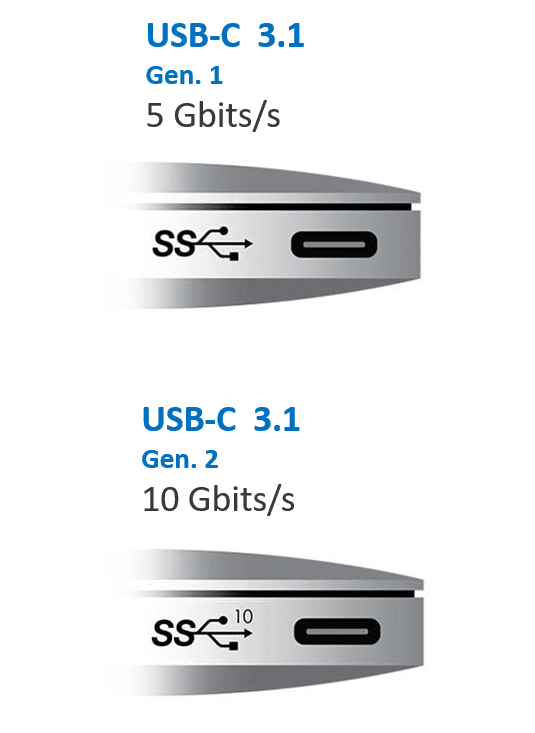 Wat is het verschil tussen USB-A en USB-C? - USB-C-Adapters.nl Wat is het verschil tussen USB-A en USB-C? - USB-C-Adapters.nl