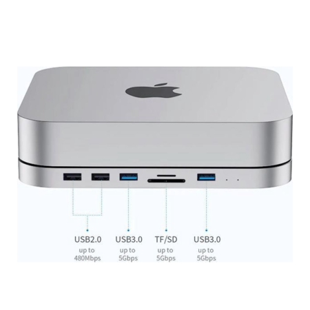 Mac Mini hub docking station - voordelig en snel geleverd