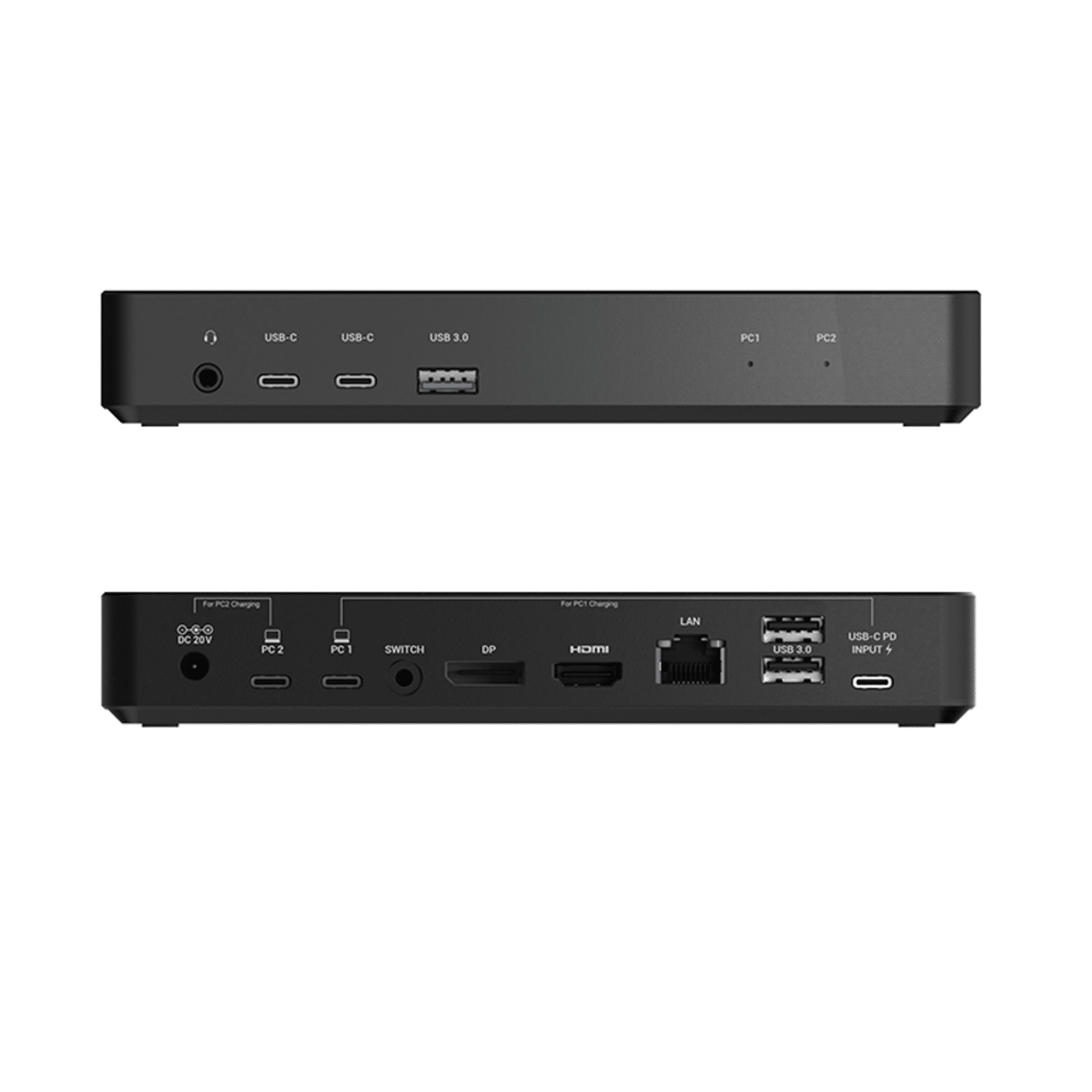 USB-C/Thunderbolt 3 KVM Switch met twee schermen