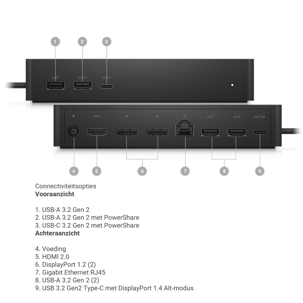 Dell UD22 Docking station met Displayport en HDMI uitgangen